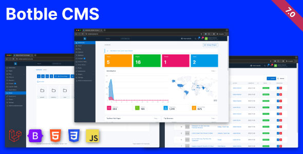 Library Management System Php Scripts Codecanyon 8049
